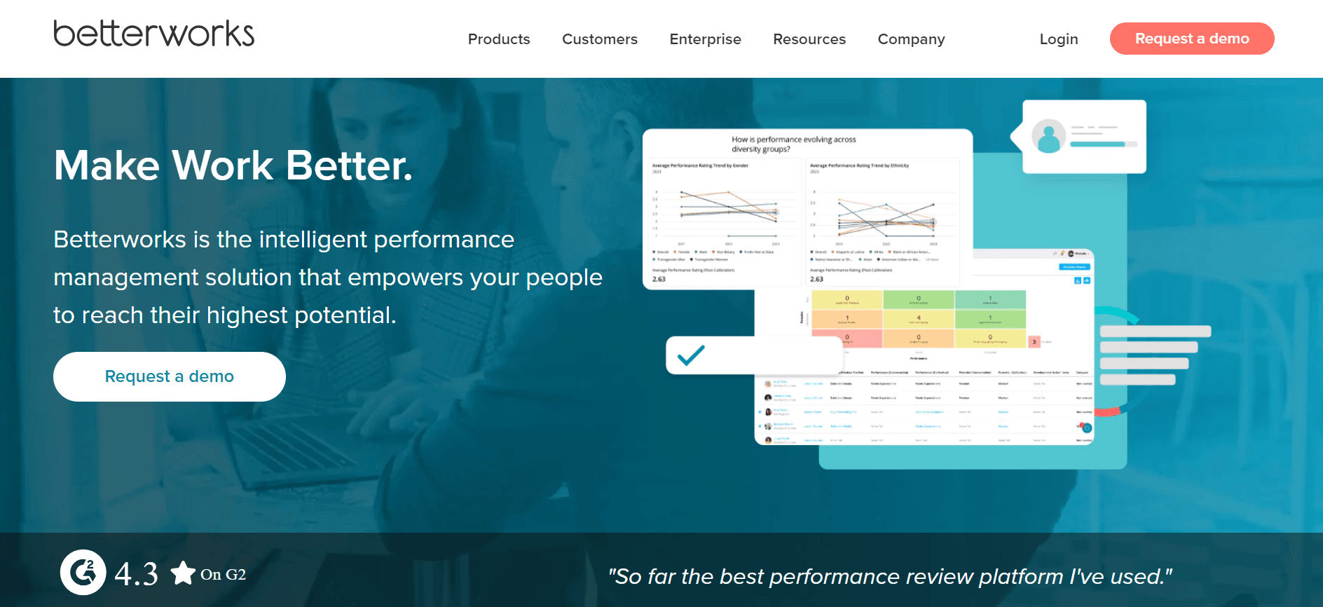 10 Best Performance Management Software in 2025